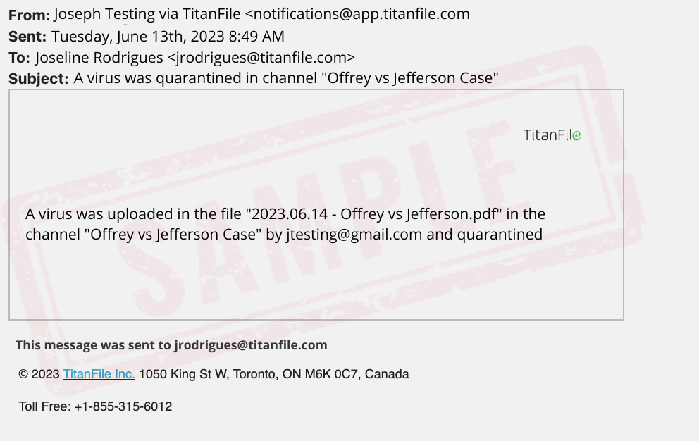 How does TitanFile restrict malicious files from being sent and ...